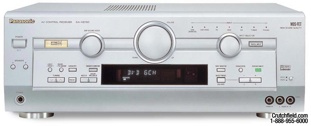 Updating our AV receiver | MEADOR.ORG